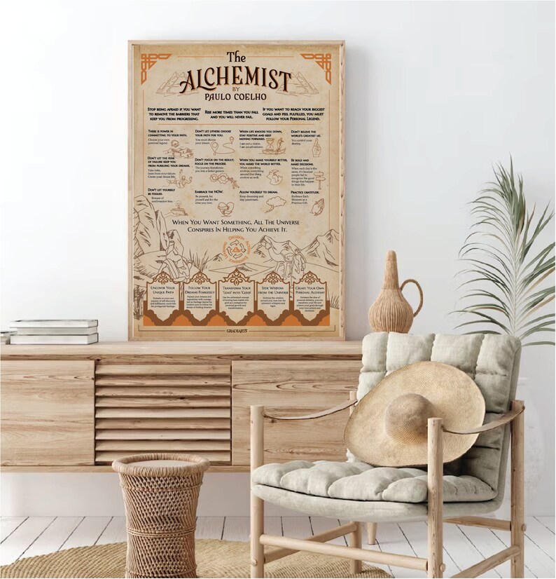 The Alchemist Book Summary, Digital File, -posters, Instant Download ...