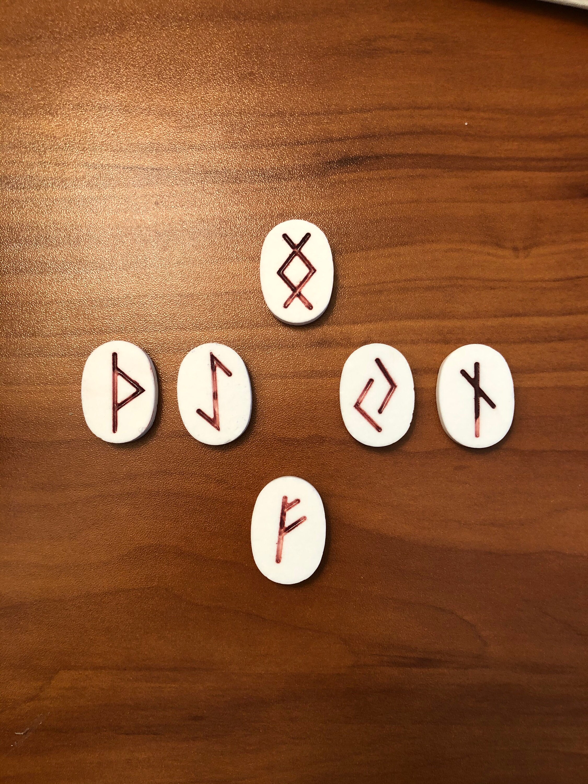 What Do I Need to Know About My Relationship 6 Stone Relationship Rune ...