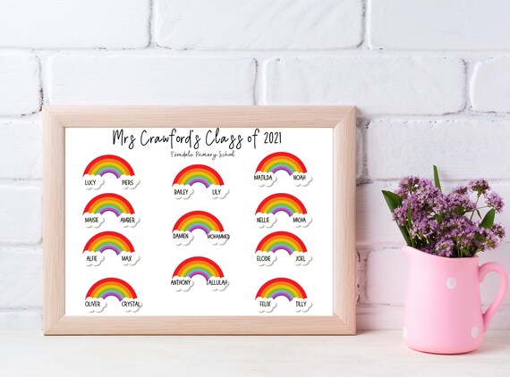 Personalised School Leavers Print Teacher Thank You Gift | Etsy