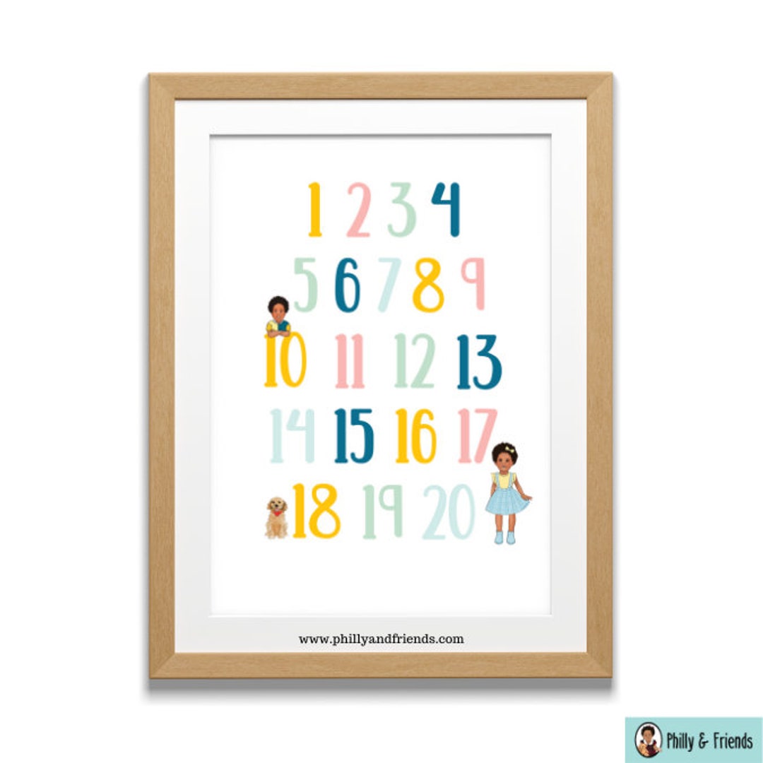 Numbers Poster Educational Prints EYFS - Etsy