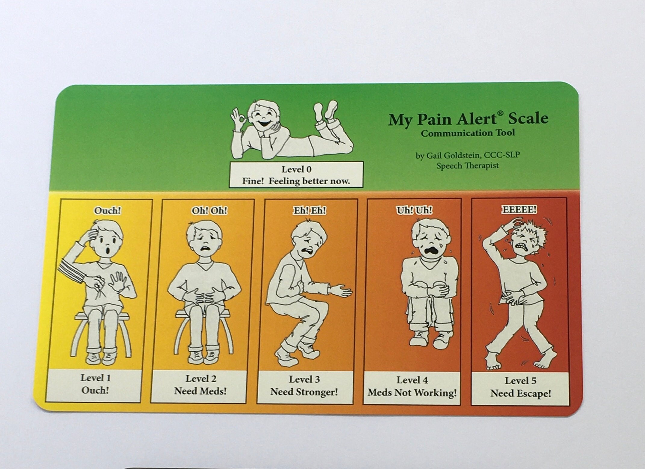 My Pain Alert Scale Card - Etsy