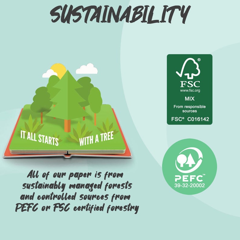 The Office TV Pilot Signed Script Autograph Screenplay - Etsy