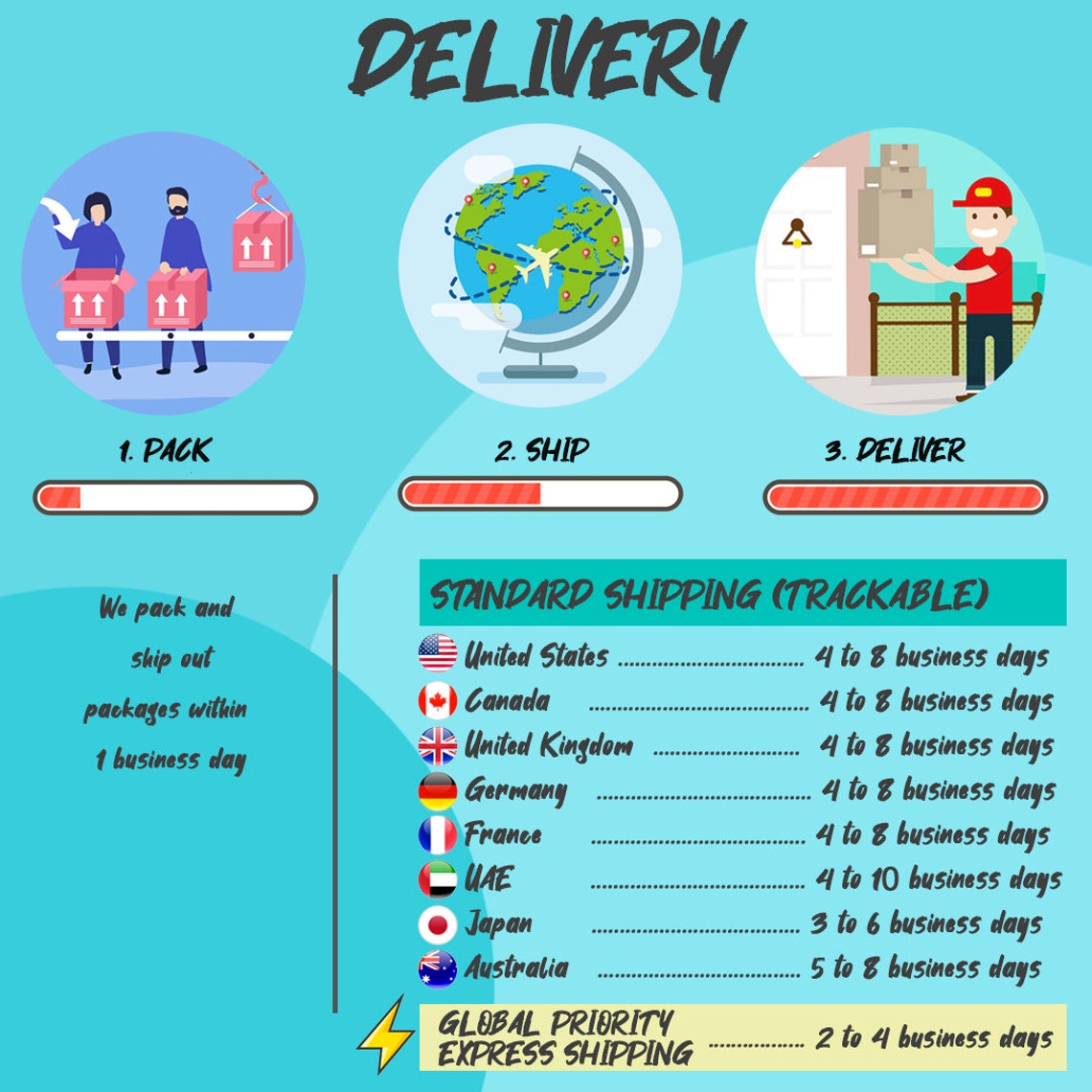 The Avengers Marvel MCU Movie Film Script Sign Autograph - Robert ...