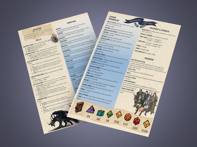 Printable Dungeons and Dragons Player Cheat Sheet: Beginners - Etsy