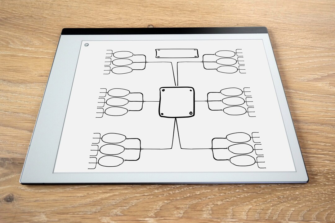 Hand Drawn MIND MAP Remarkable Template Remarkable Visual Brainstorm ... Hand Drawn MIND MAP Remarkable Template Remarkable Visual Brainstorm ...