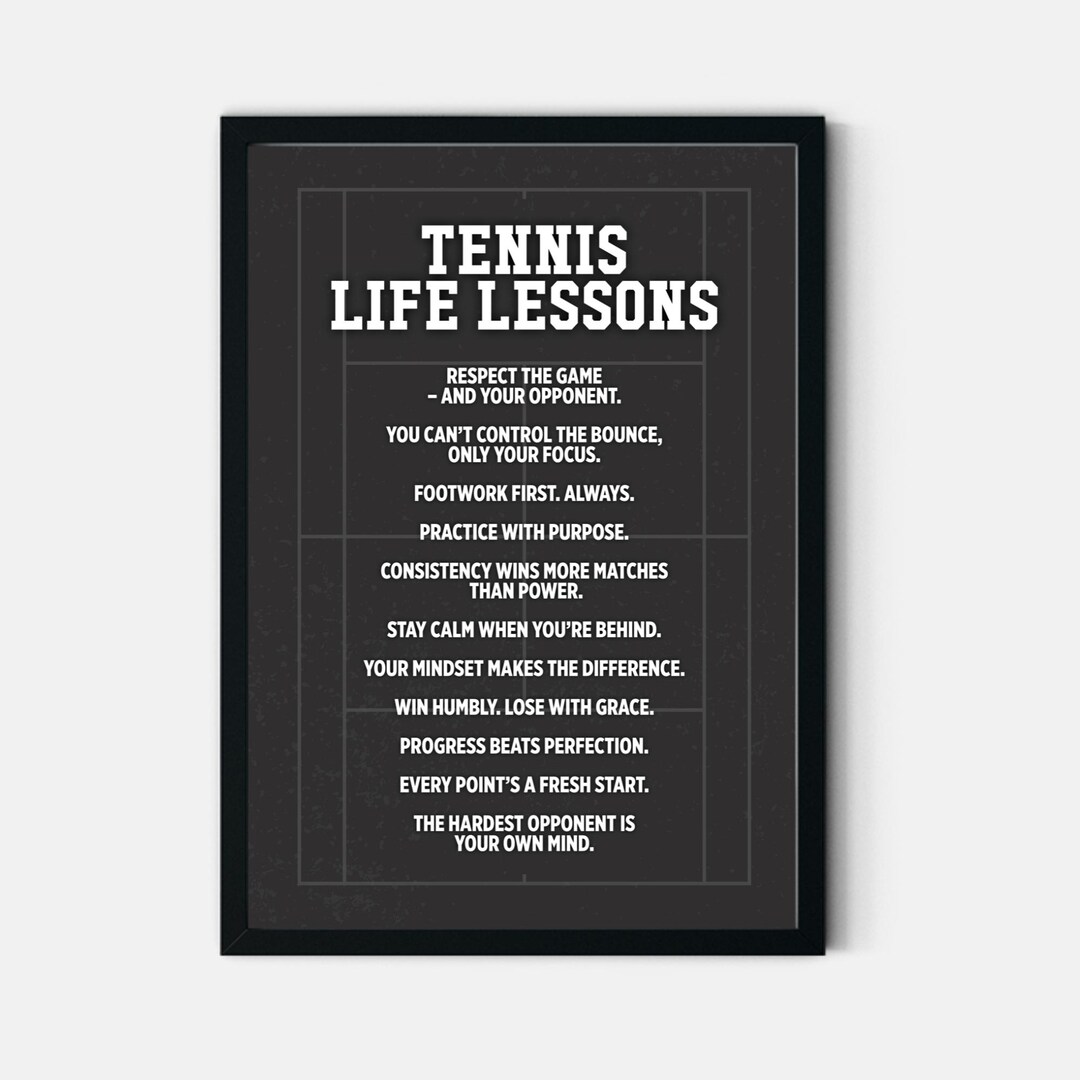 Tennis Mindset Training Poster Printable Court Values Wall Art for Teen ...