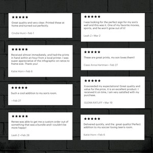 Soccer Basketball Printable Posters With Inspirational Quote Sports Set ...