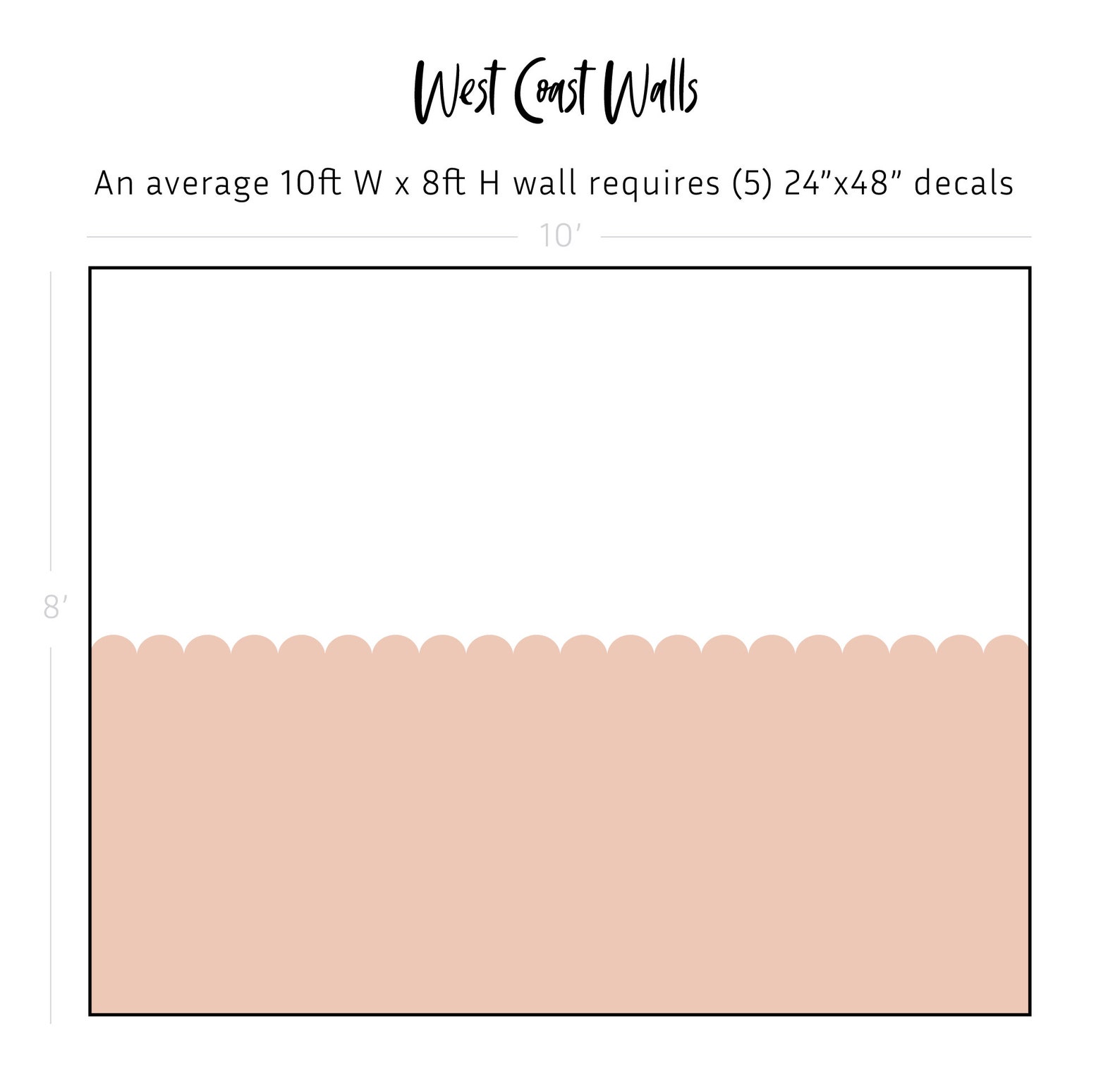 Scalloped Wall Decal / Scallop Wallpaper / Removable Scallops / Custom ...