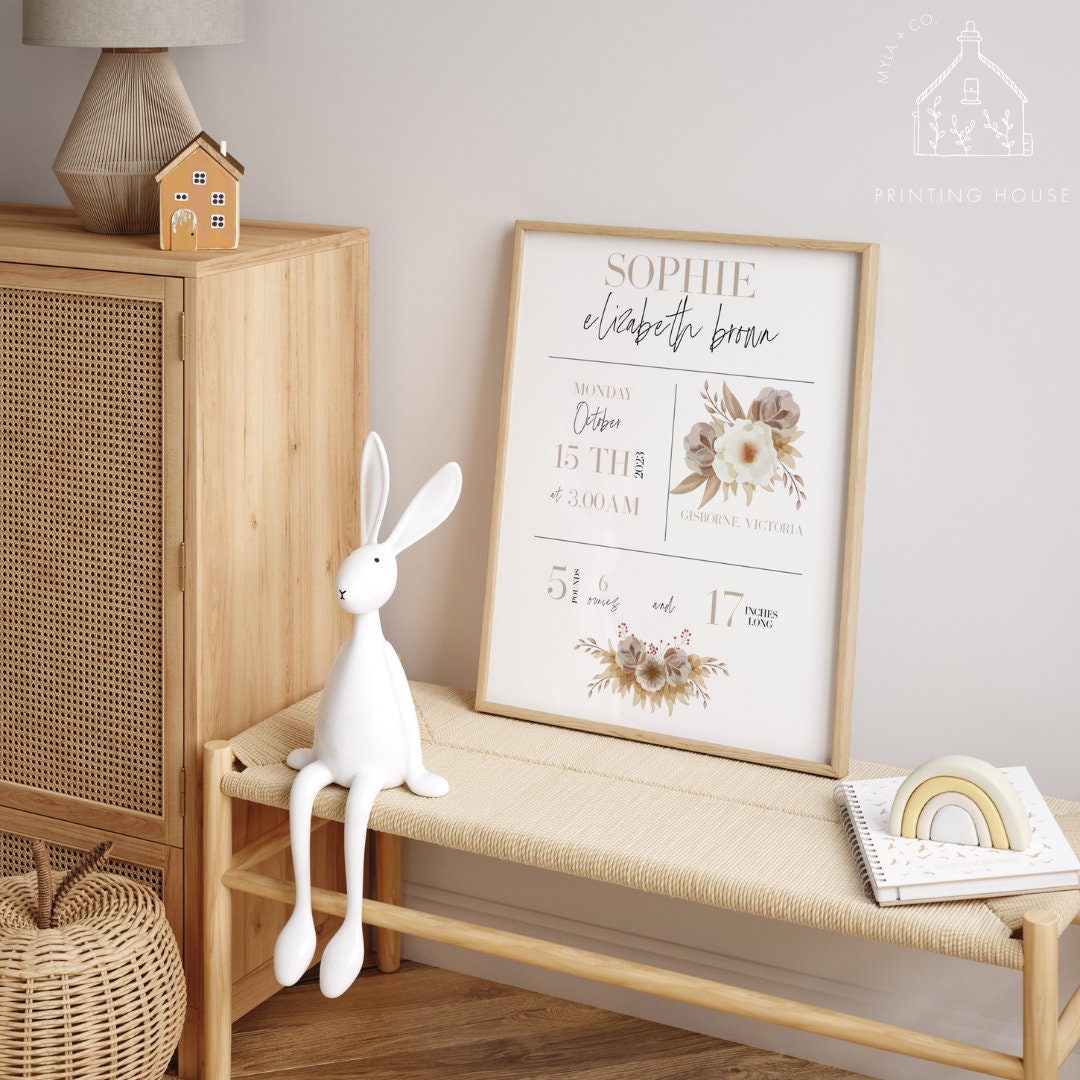 Baby Birth Print, Digital Art, Editable Birth Art, Birth Details, Birth ...