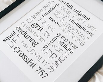 Custom Word Collage | Etsy