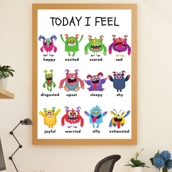 Emotions Poster - Etsy