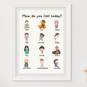 Inclusive Emotions Chart: School Awareness Poster for Autism, Special ...