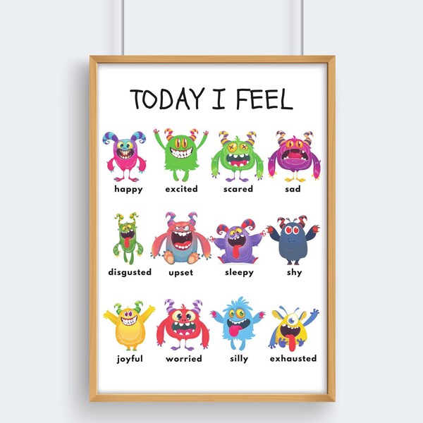Emotions Poster - Etsy