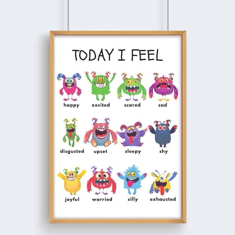 Emotions Poster - Etsy