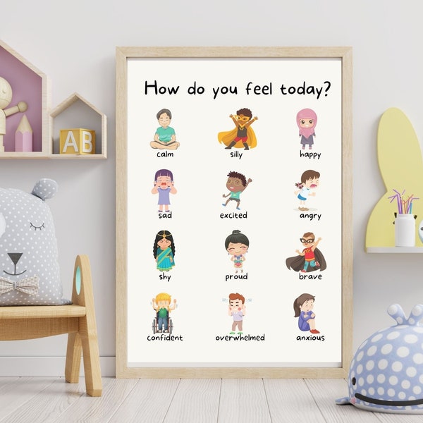 Emotions Poster - Etsy