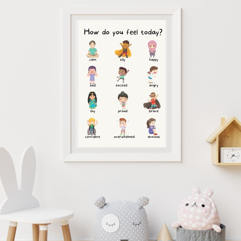Inclusive Emotions Chart School Emotional Awareness Autism - Etsy