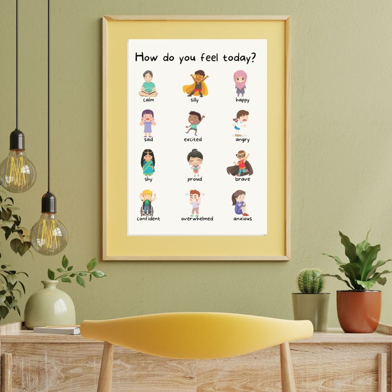 Inclusive Emotions Chart School Emotional Awareness Autism - Etsy