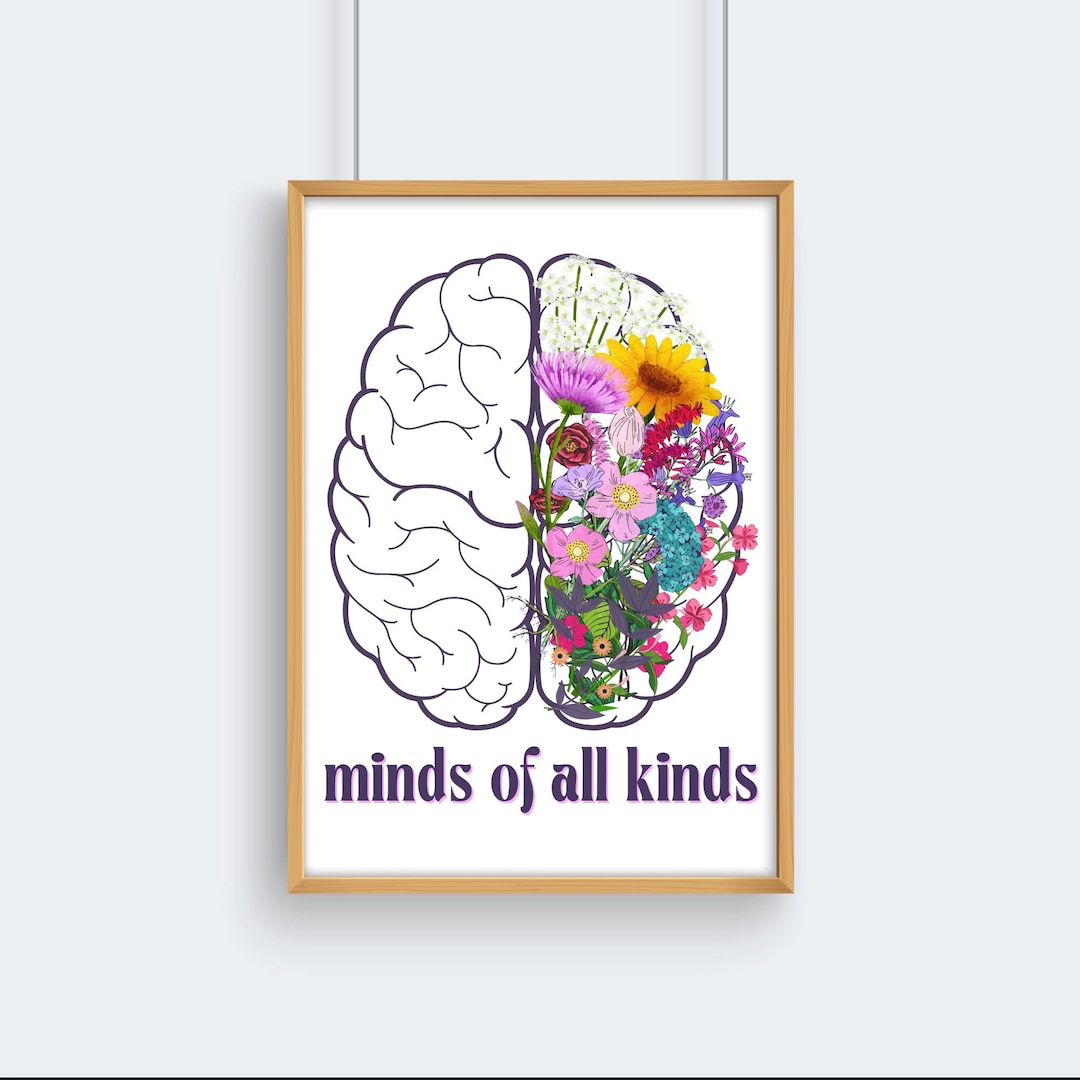 Minds of All Kinds Poster, Inclusive Classroom Poster, SLP OT Special ...