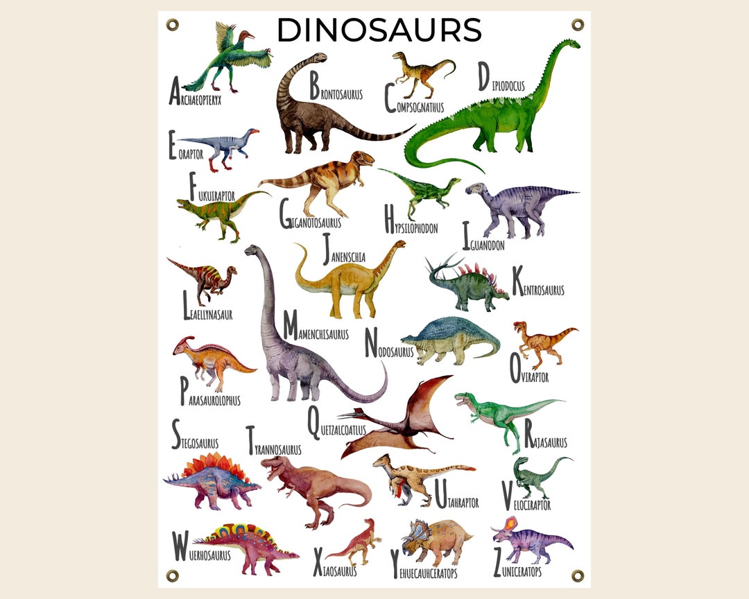 Dinosaur Alphabet Canvas Poster in English or French With Brass ...