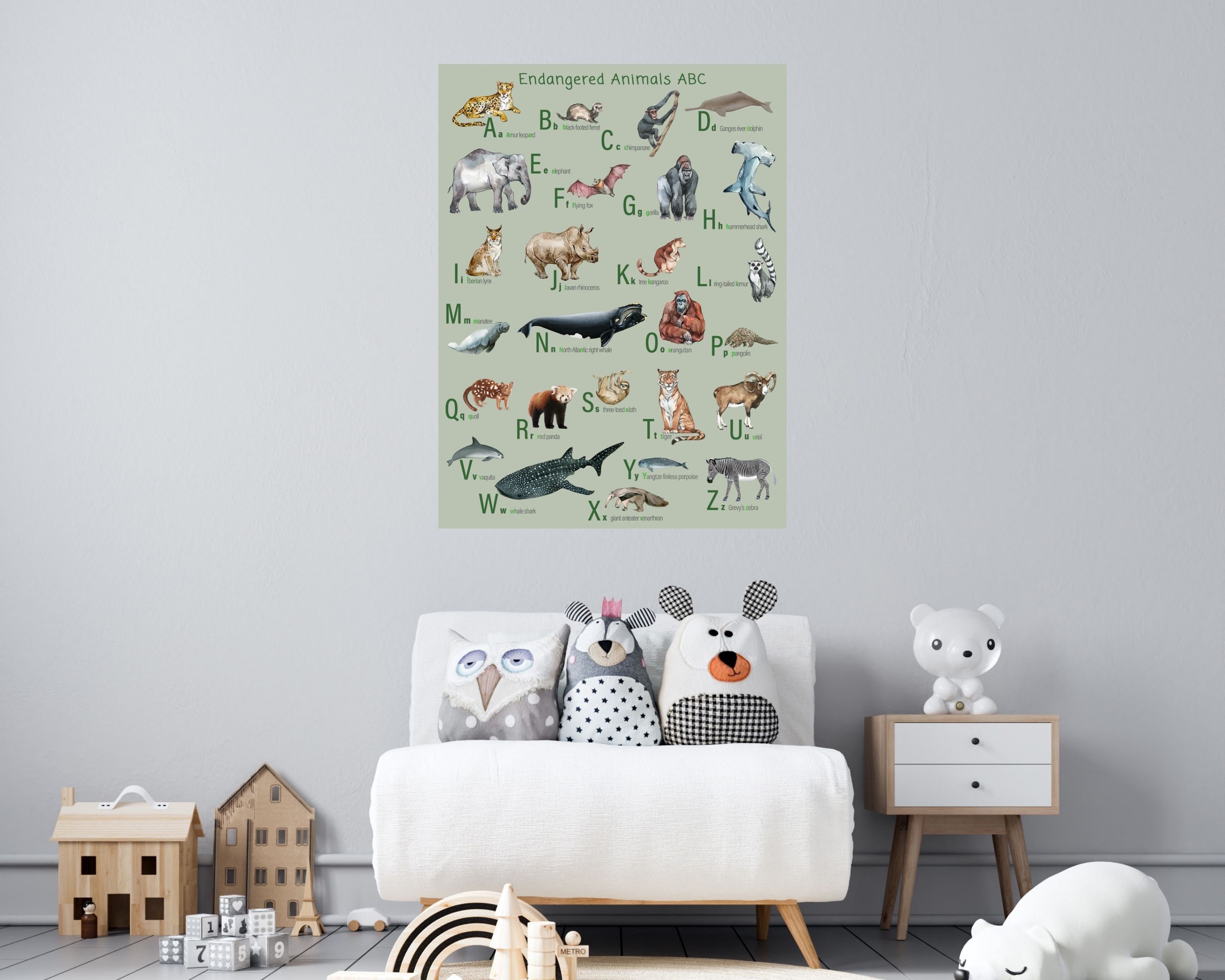Endangered Animal Alphabet Poster in Mint Green on Fine Art Paper for ...