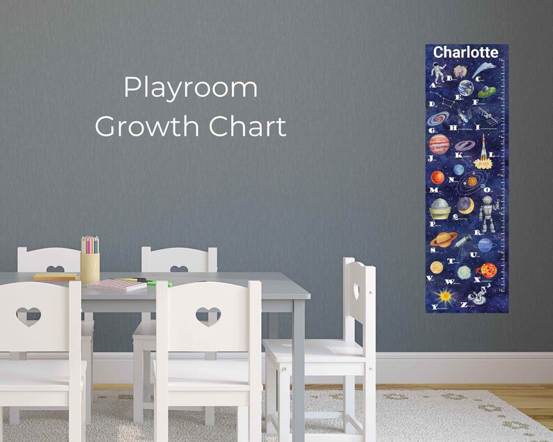 Space Alphabet Growth Chart for Space-themed Nursery, Childs Room, or ...