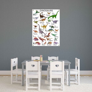Dinosaur Alphabet Canvas Poster in English or French With Brass ...