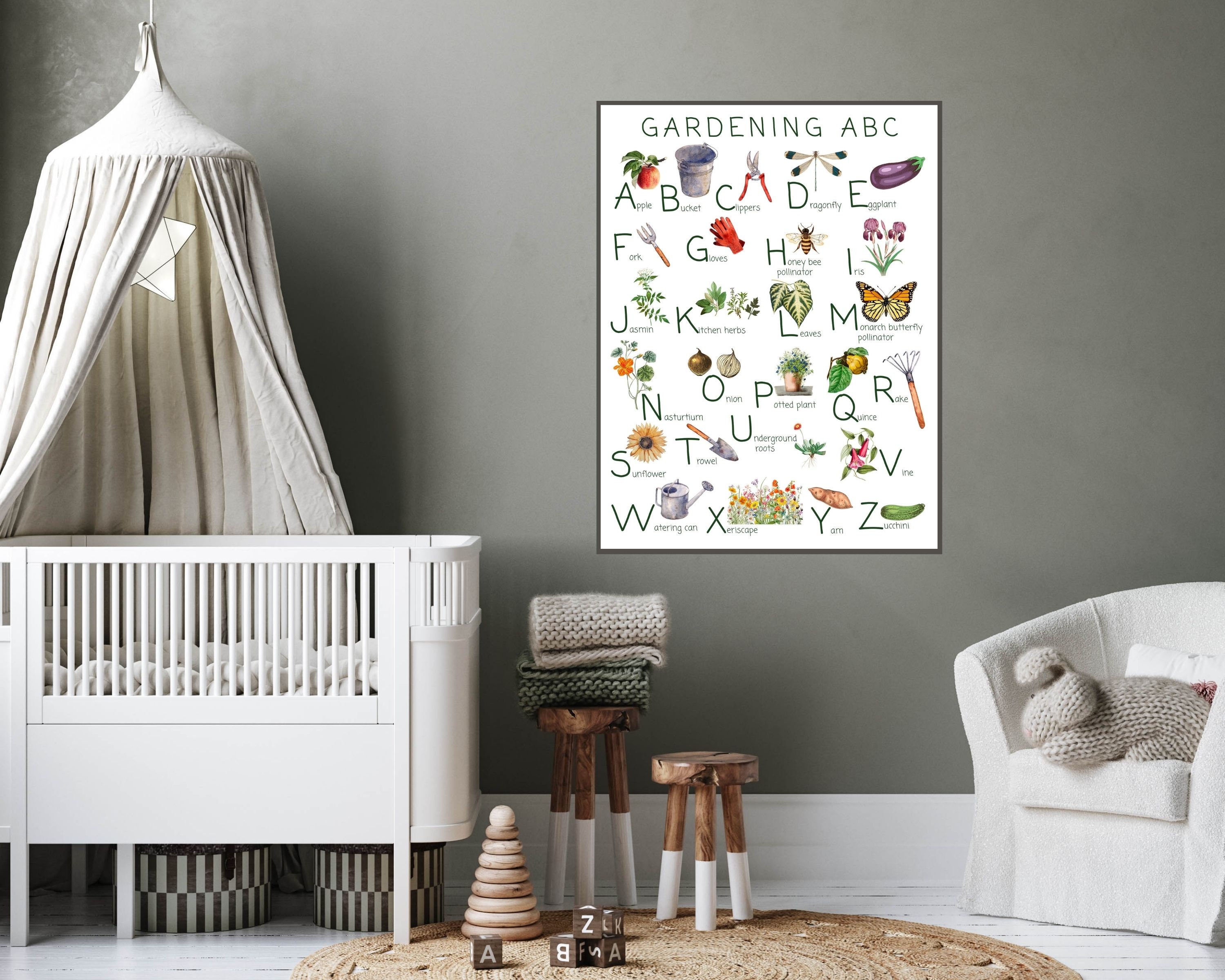 Garden Alphabet Giclée Poster on Fine Art Paper for - Etsy