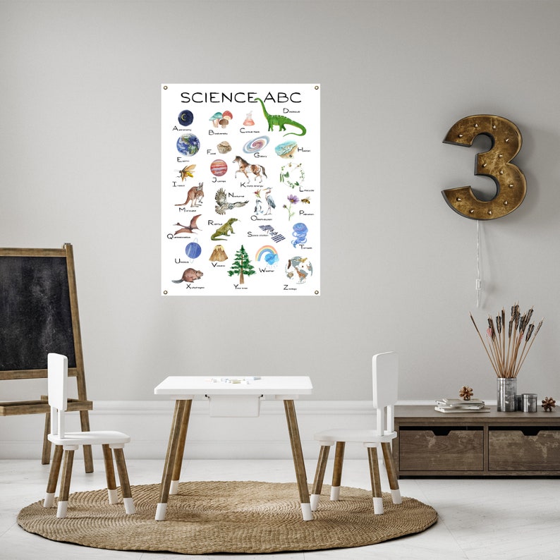 Science Alphabet Canvas Poster With Brass Grommets for STEM Classroom ...