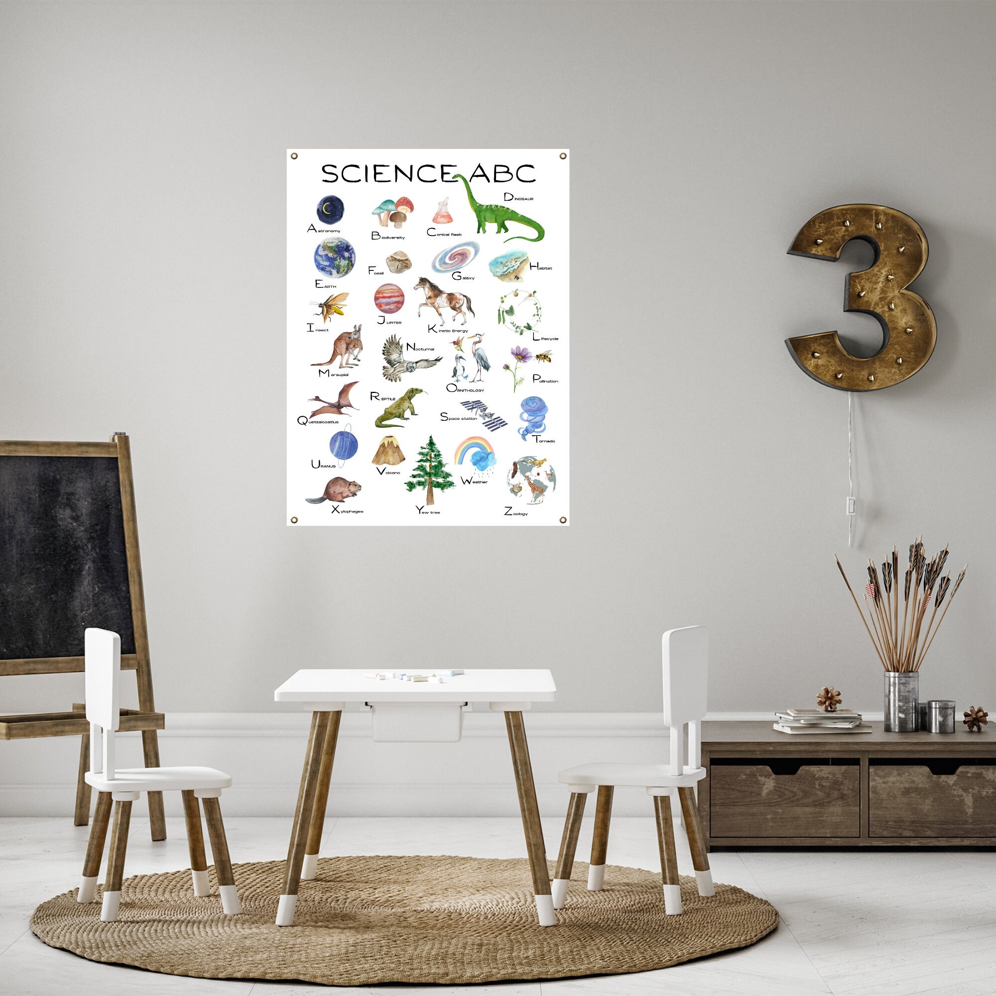 Science Alphabet Canvas Poster With Brass Grommets for STEM Classroom ...