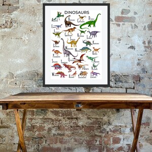 Dinosaur Alphabet Poster on Fine Art Paper for Dinosaur-themed Playroom ...