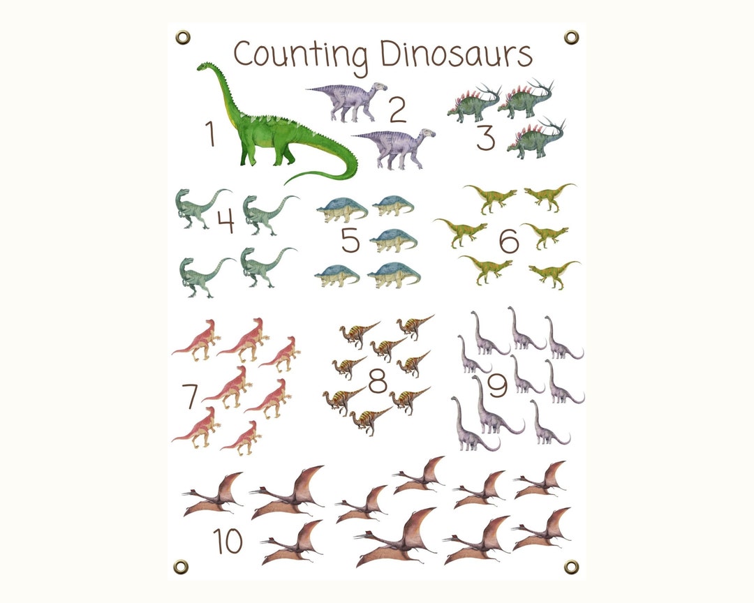 Dinosaur Counting Poster on Canvas With Brass Grommets for - Etsy