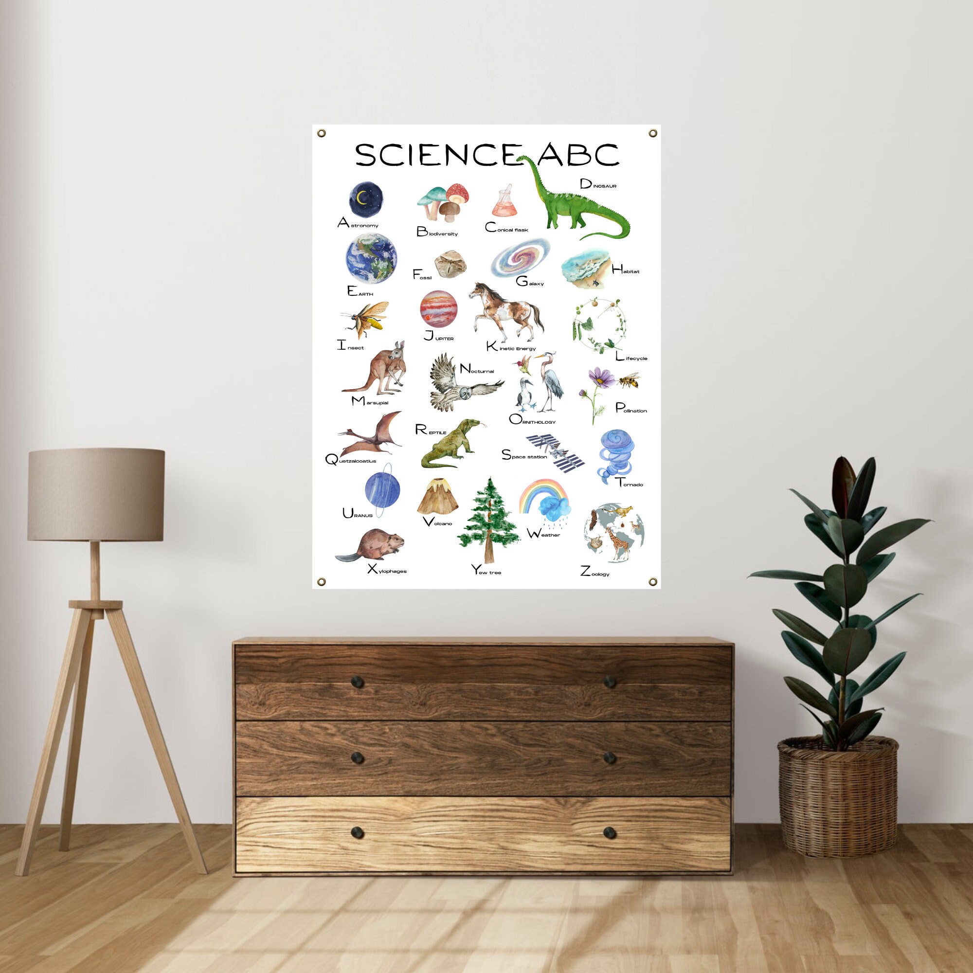 Science Alphabet Canvas Poster With Brass Grommets for STEM Classroom ...