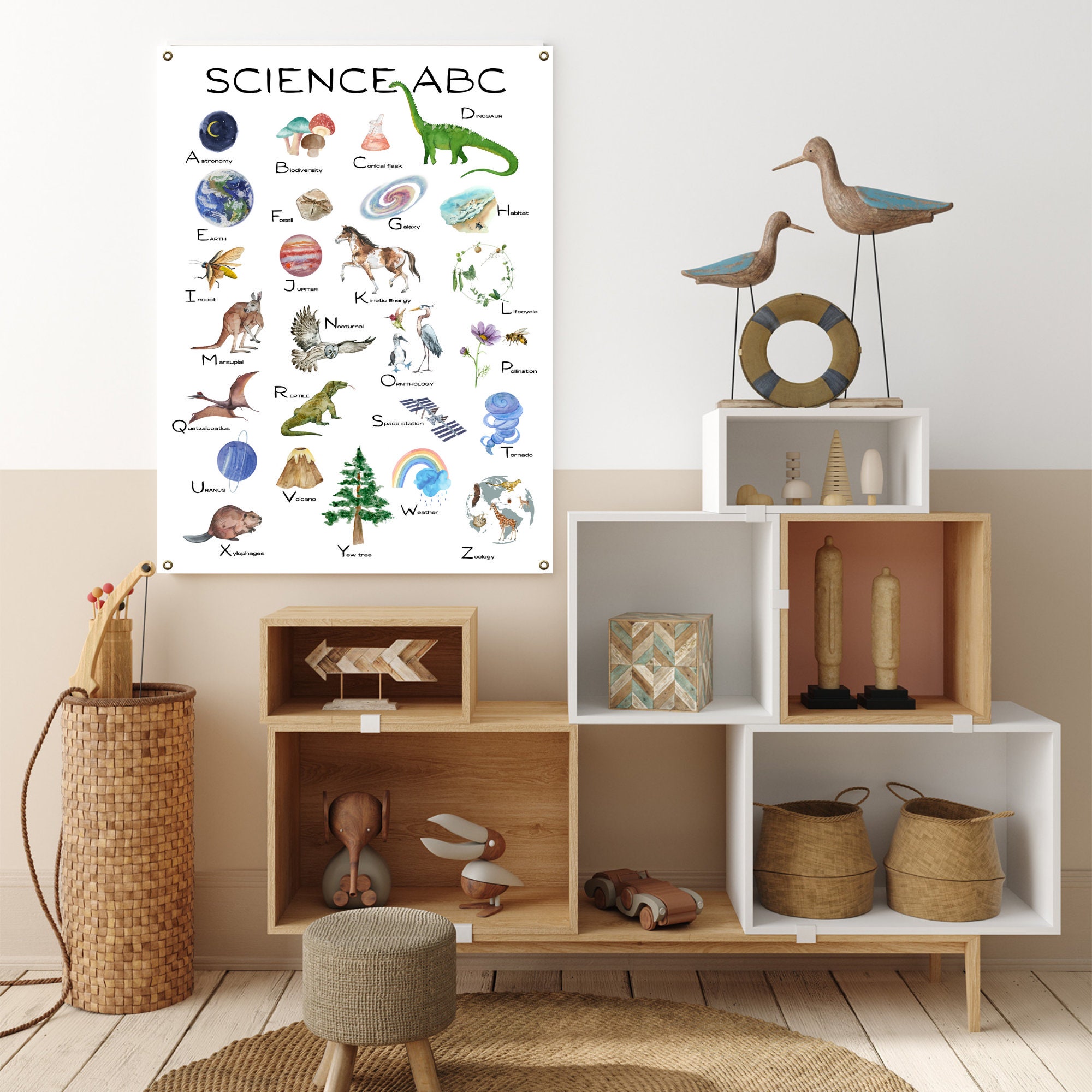 Science Alphabet Canvas Poster With Brass Grommets for STEM Classroom ...