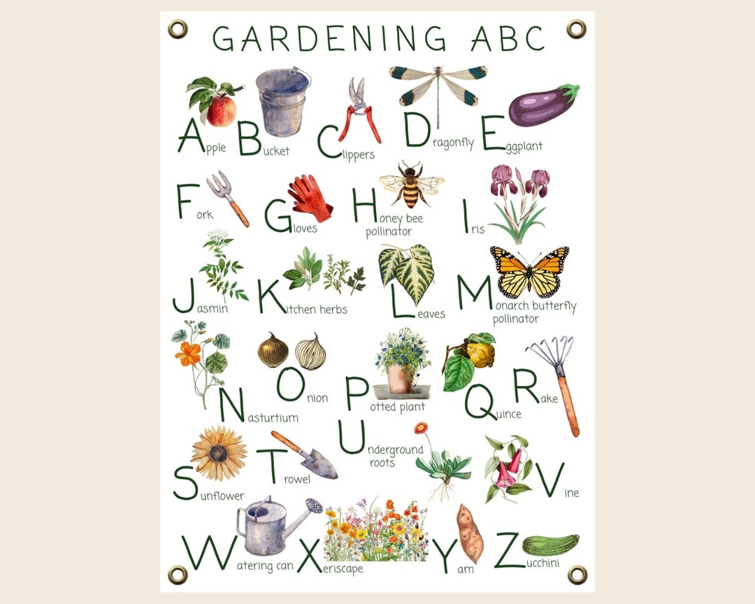 Canvas Garden Alphabet Poster With Brass Grommets for - Etsy