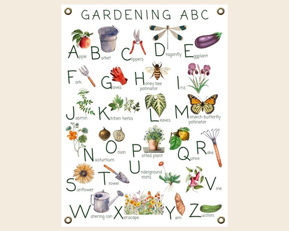 Canvas Garden Alphabet Poster With Brass Grommets for - Etsy