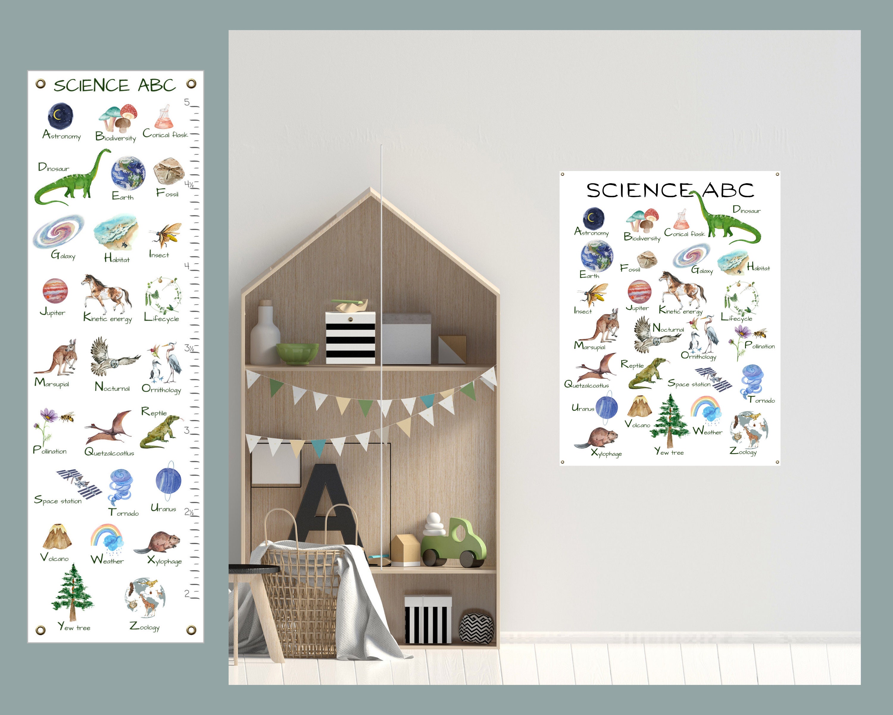 Set of Science Canvas Poster and Growth Chart With Brass Grommets ...