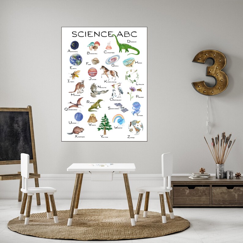 Science Alphabet Poster on Heavy Fine Art Paper, for Teacher Gifts ...