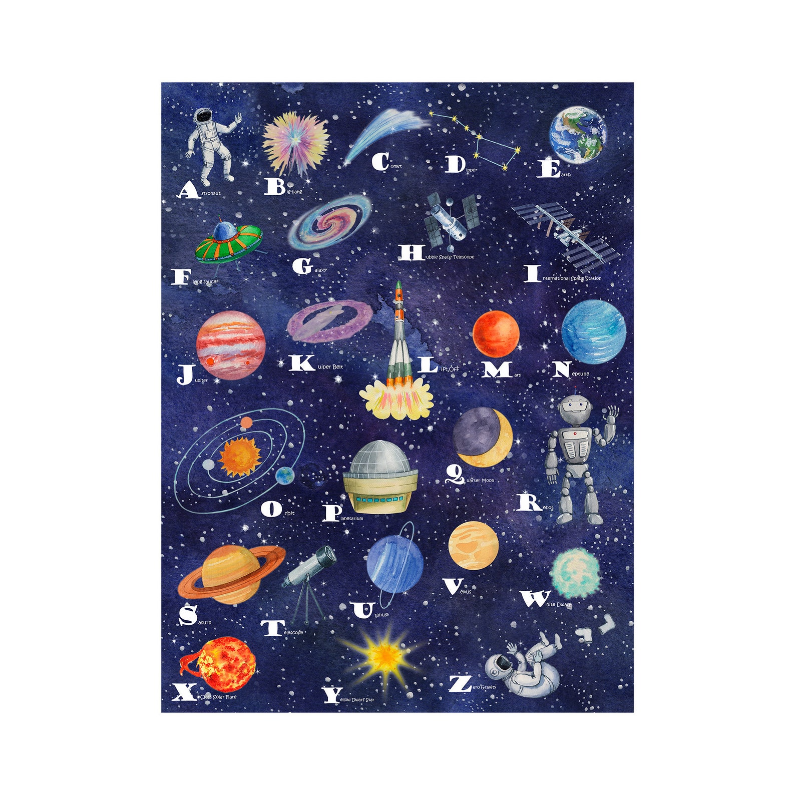 Space Alphabet Poster on Heavy Fine Art Paper for Nurseries - Etsy