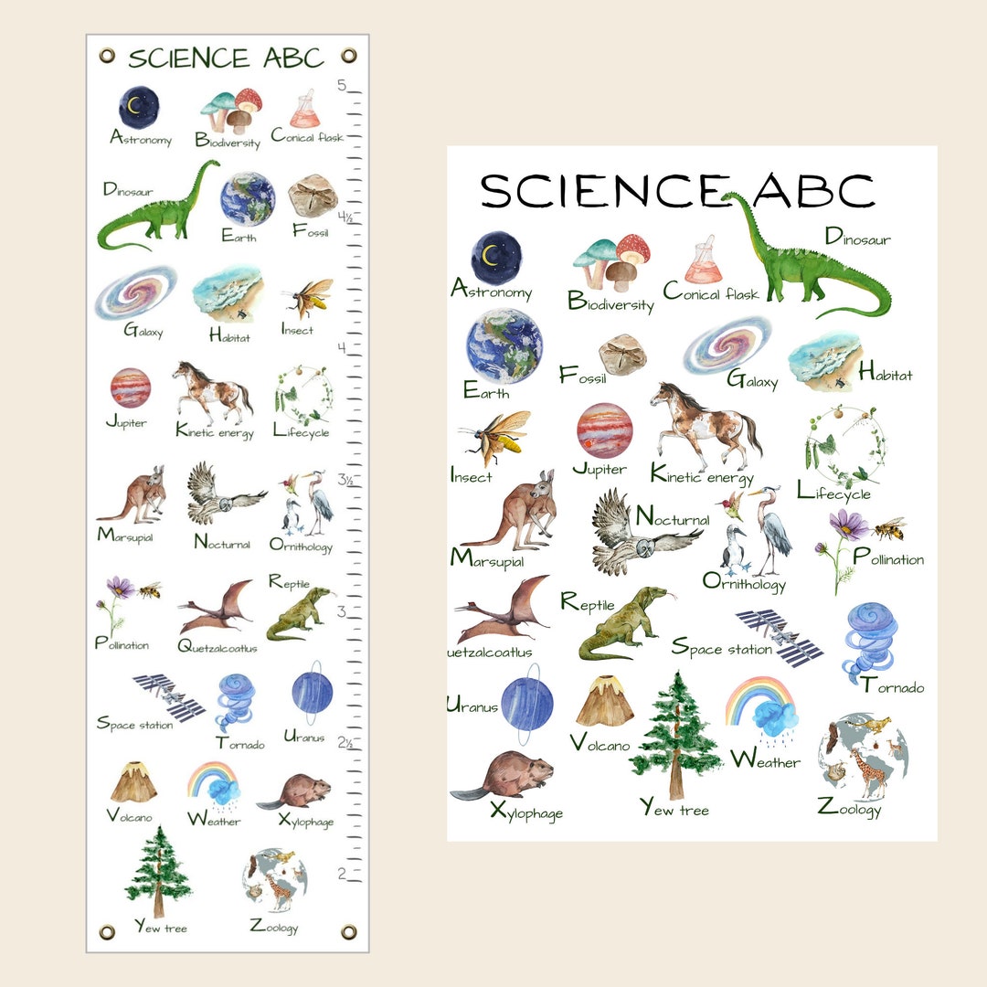 Set of Science Canvas Poster and Growth Chart With Brass Grommets ...