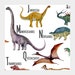 Dinosaur Alphabet Canvas Poster in English or French With Brass ...