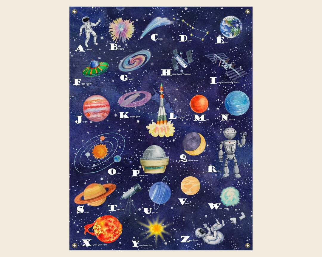 Space Alphabet Giclée Poster on Canvas With Brass Grommets for - Etsy