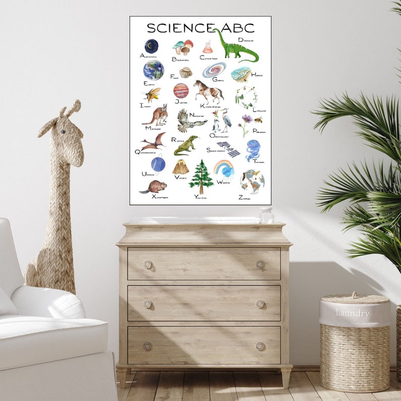 Science Alphabet Poster on Heavy Fine Art Paper, for Teacher Gifts ...