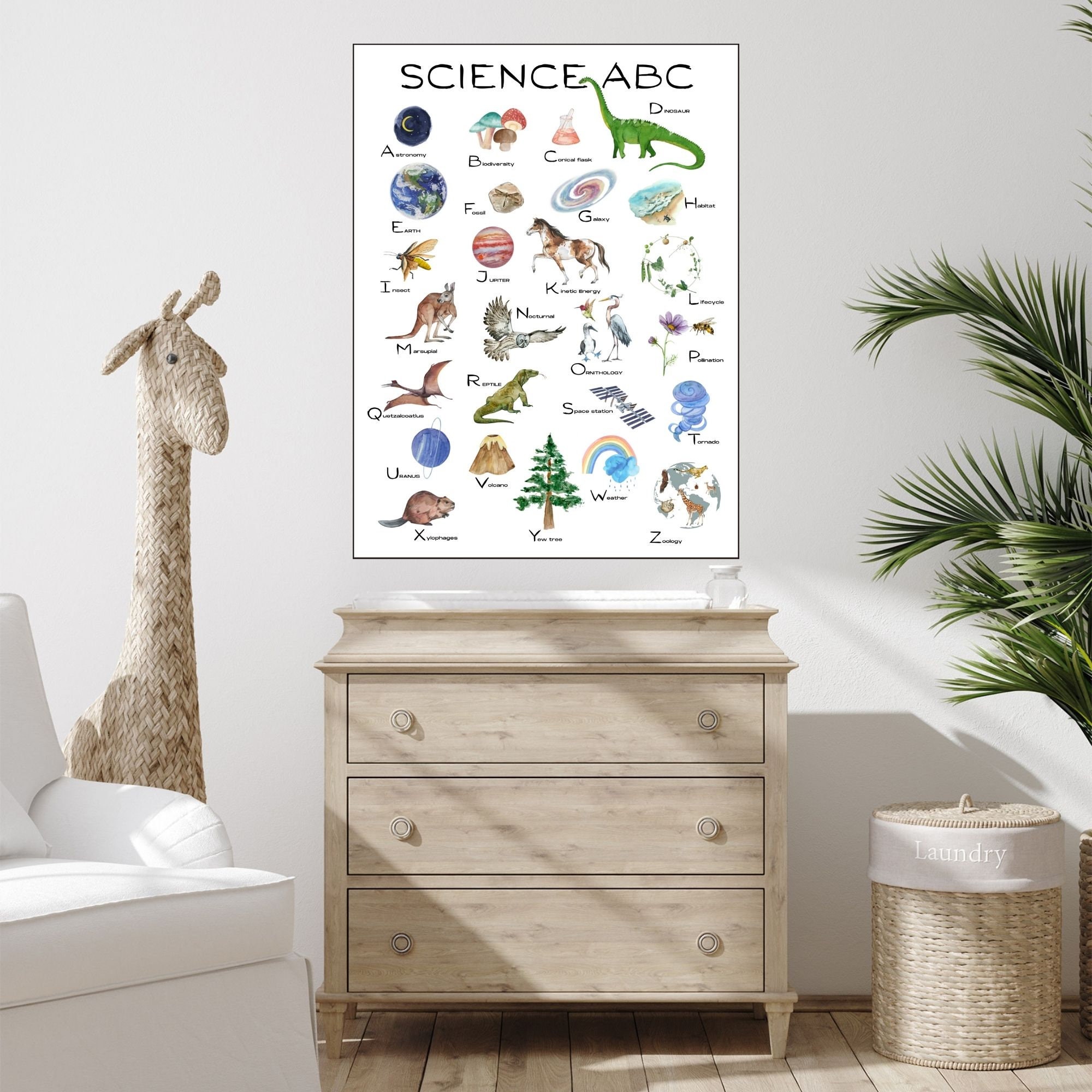 Science Alphabet Poster on Heavy Fine Art Paper, for Teacher Gifts ...