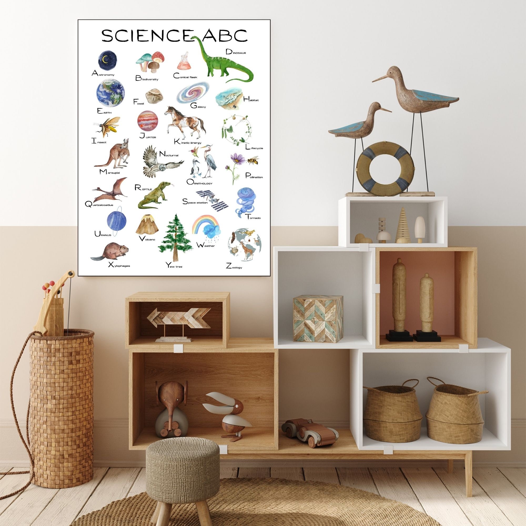Science Alphabet Poster on Heavy Fine Art Paper, for Teacher Gifts ...