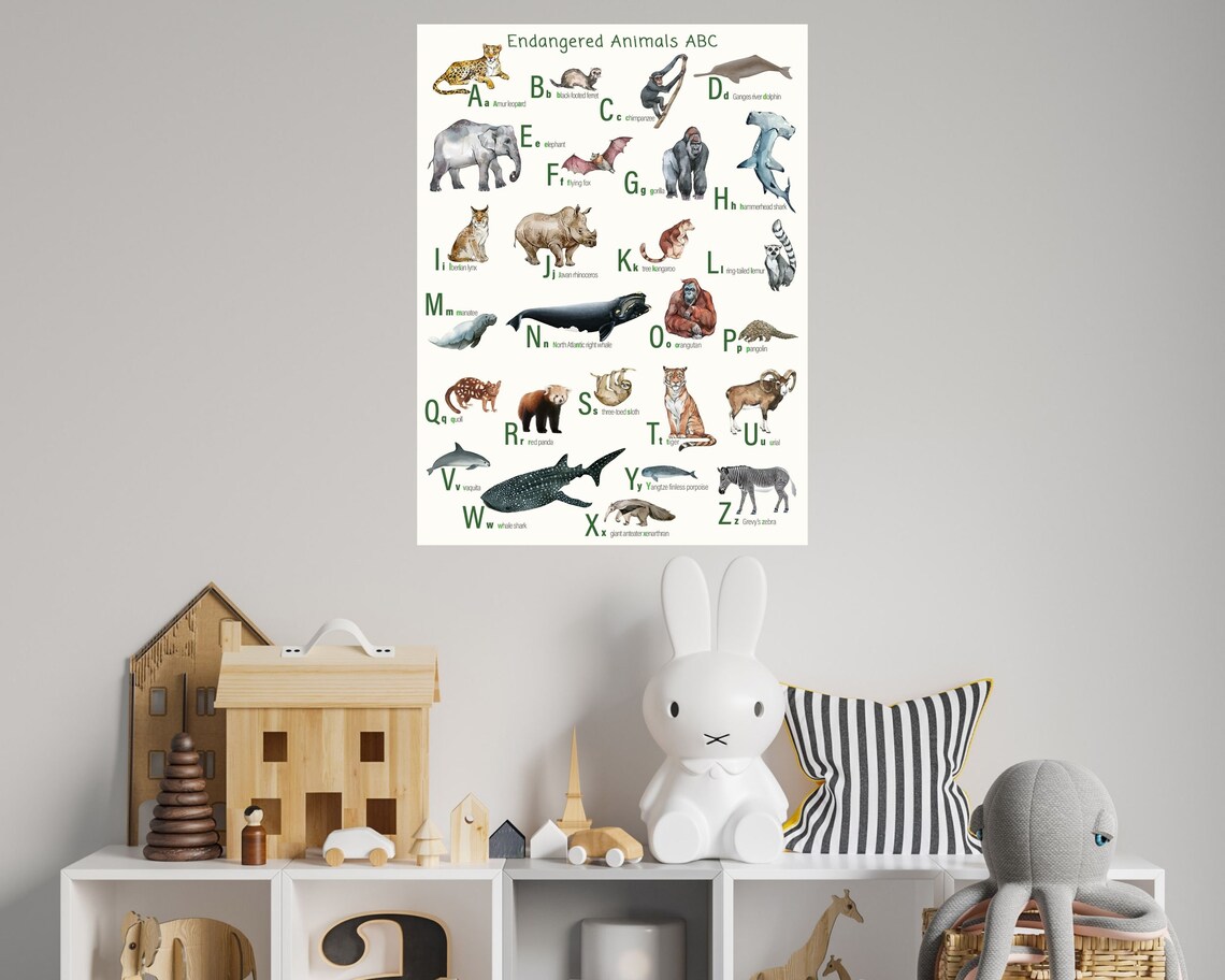 Endangered Animal Alphabet Poster on Fine Art Paper for Playroom ...