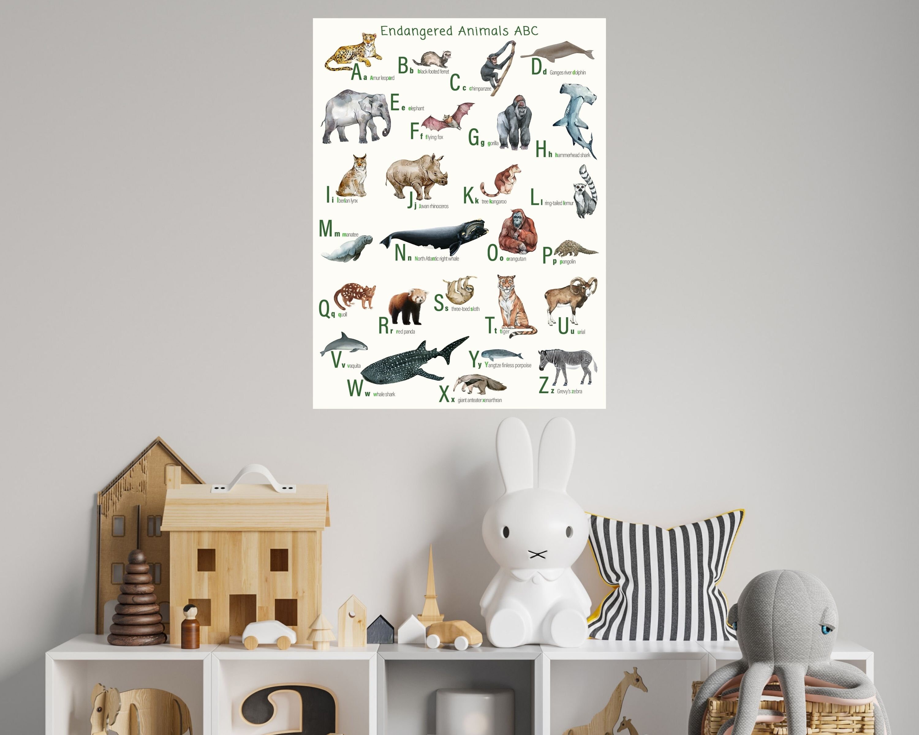 Endangered Animal Alphabet Poster on Fine Art Paper for Playroom ...