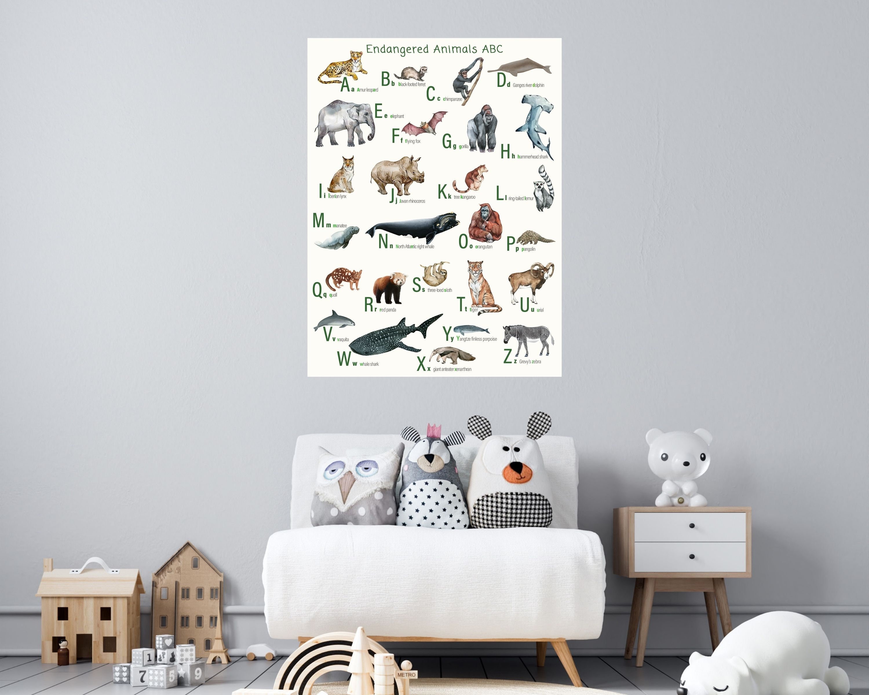 Endangered Animal Alphabet Poster on Fine Art Paper for Playroom ...