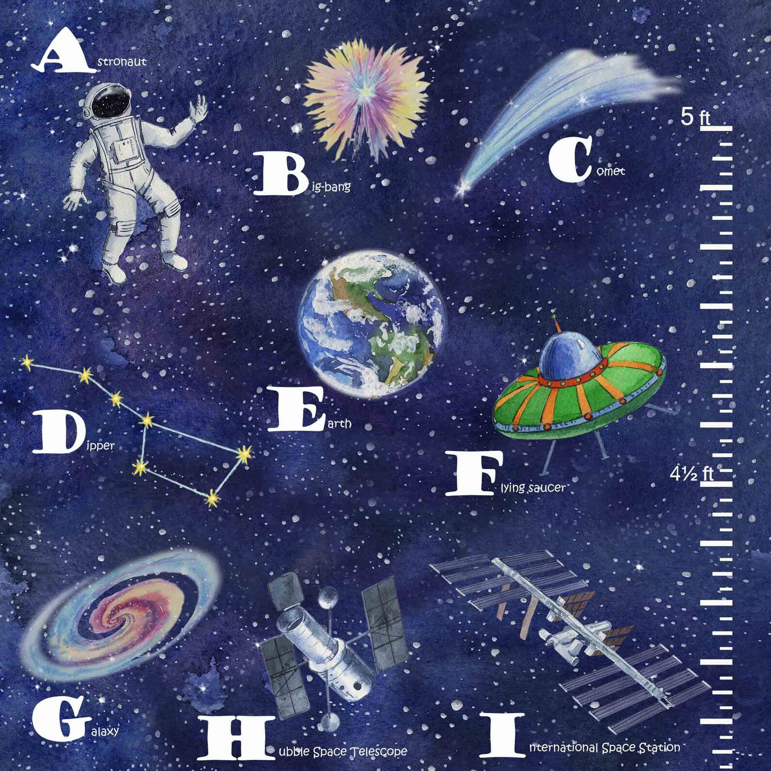 Space Alphabet Growth Chart for Space-themed Nursery, Childs Room, or ...