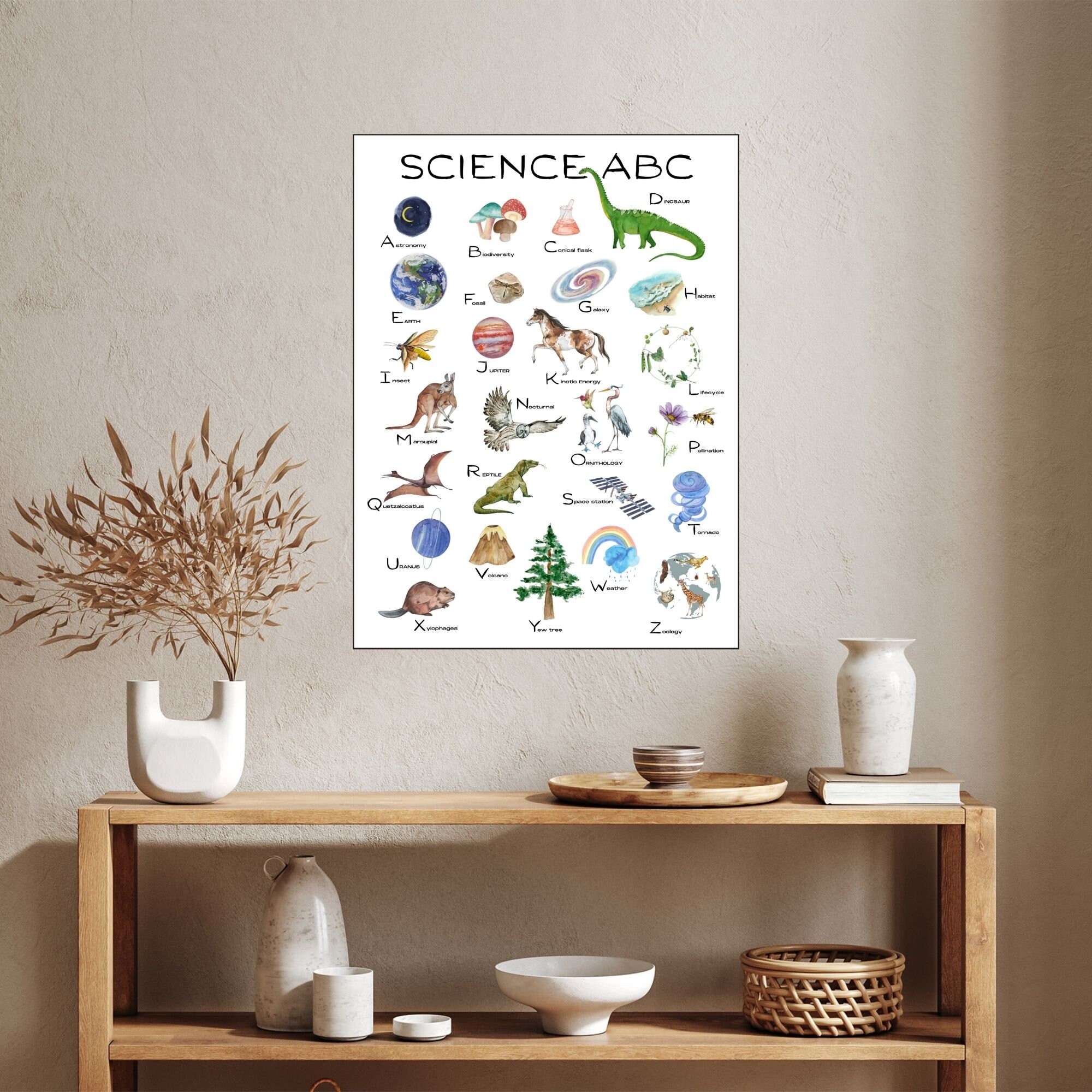 Science Alphabet Poster on Heavy Fine Art Paper, for Teacher Gifts ...