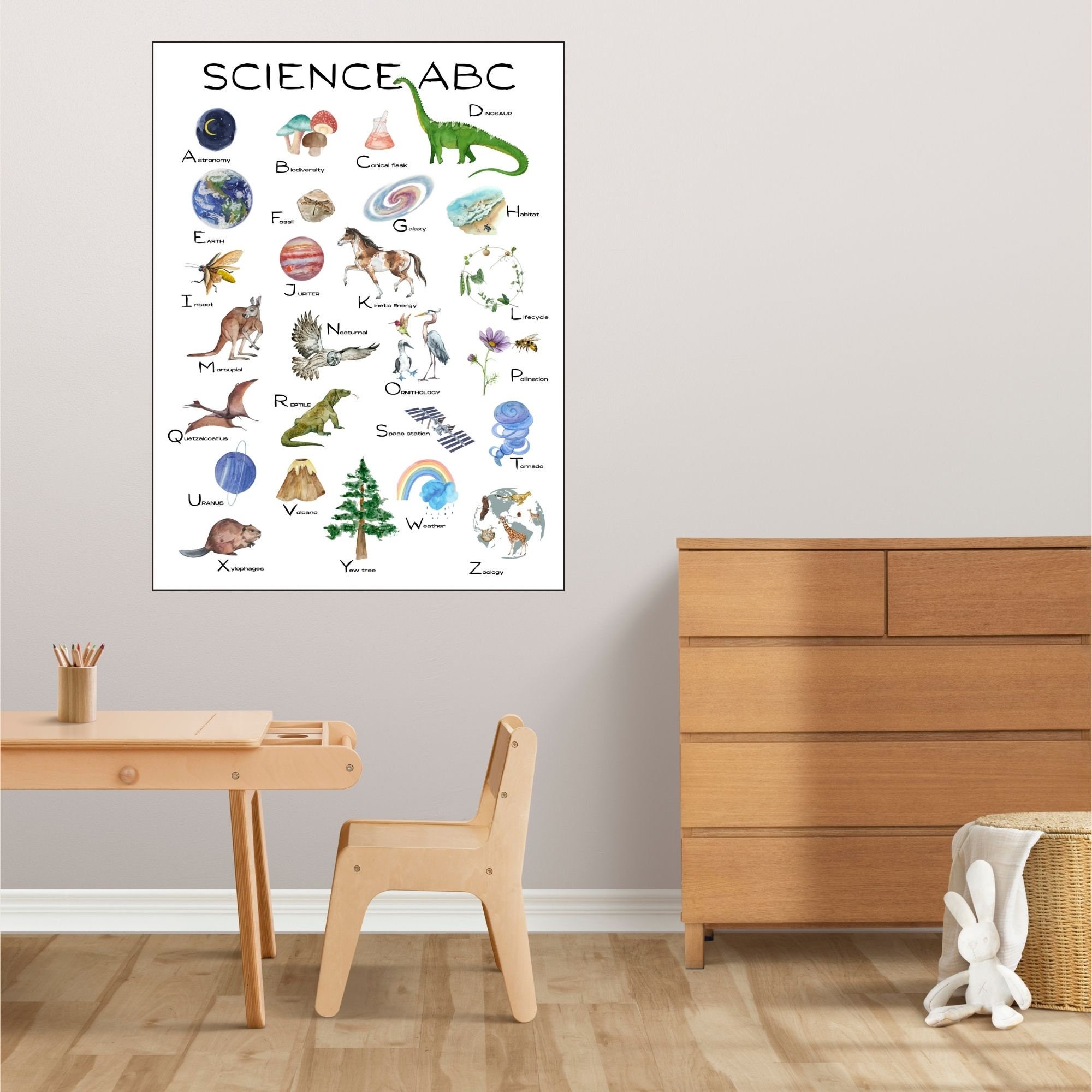 Science Alphabet Poster on Heavy Fine Art Paper, for Teacher Gifts ...